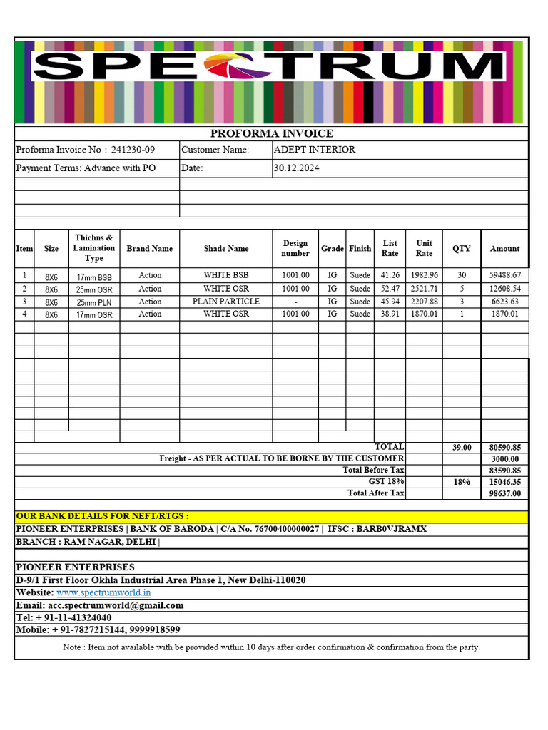 Pi Adept Interior 30-12-2024 Board | PDF Pi Adept Interior 30-12-2024 Board | PDF