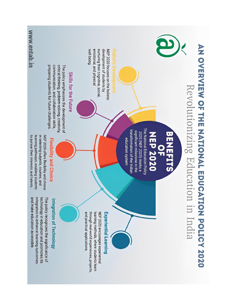 nep2020 | PDF