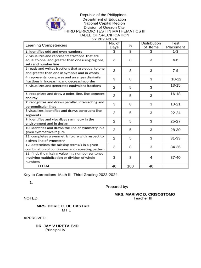 MATH-THIRD PERIODICAL TEST | PDF