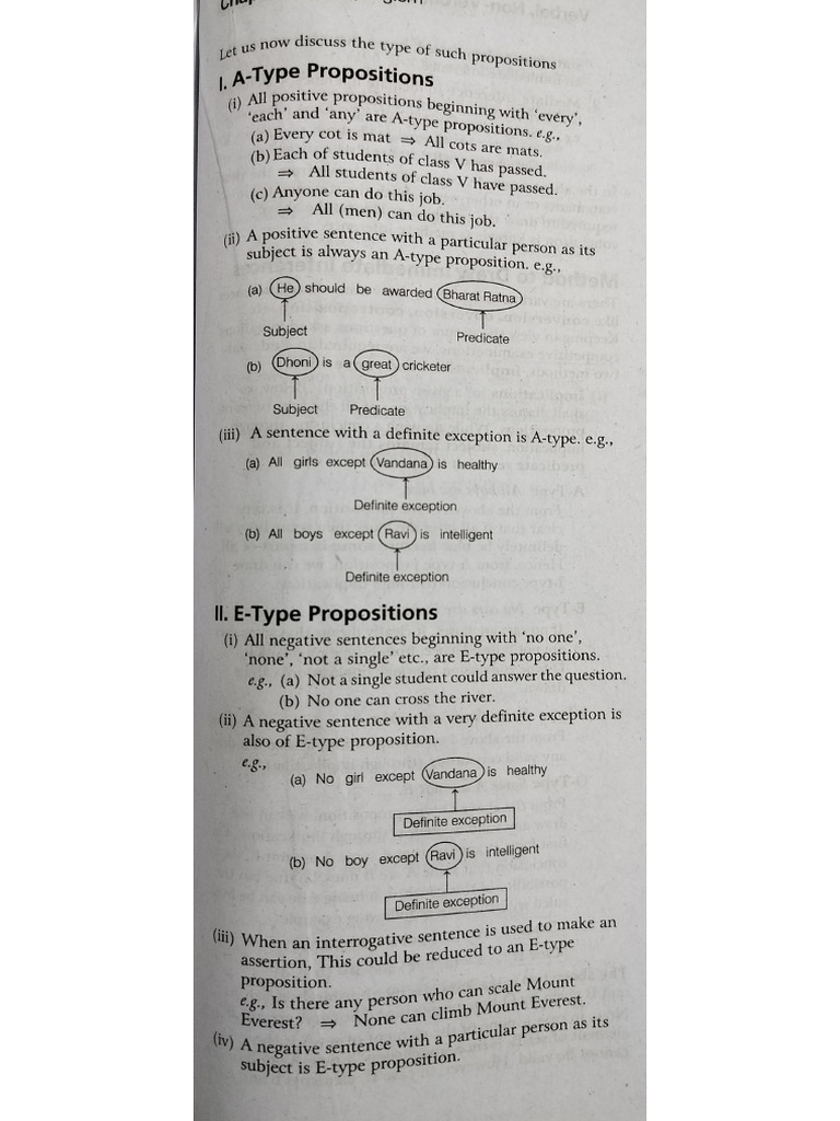Syllogism Basic | PDF