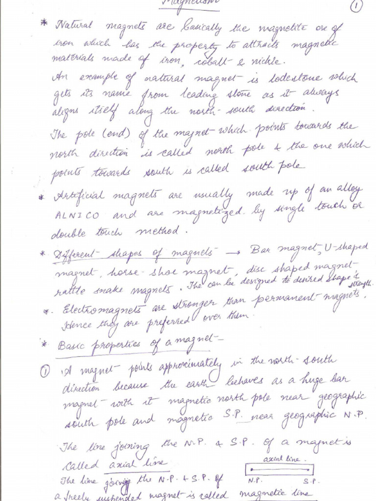 Chapter 5 - Magnetism and Matter Notes | PDF