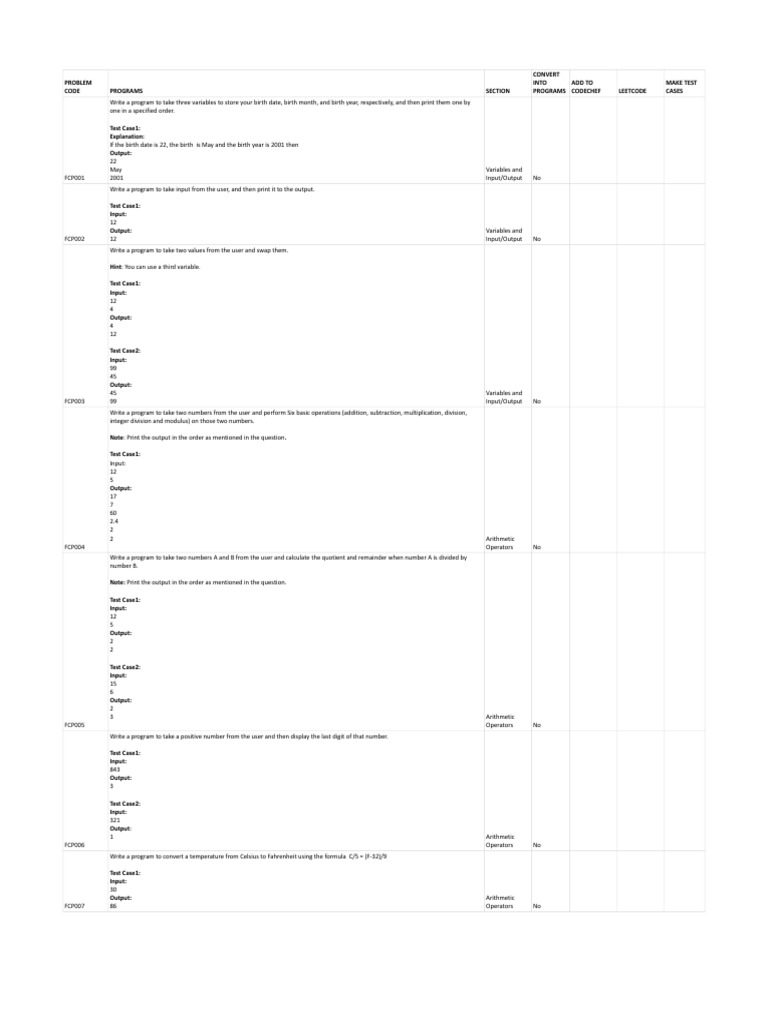 Flowchart_new_database | PDF | Division (Mathematics) | Arithmetic Flowchart_new_database | PDF | Division (Mathematics) | Arithmetic