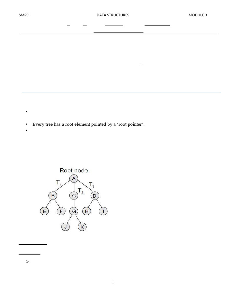 Ds Module 3 Pdf Computer Programming Computing