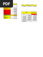 Oct 22 DGR Wage Chart | PDF