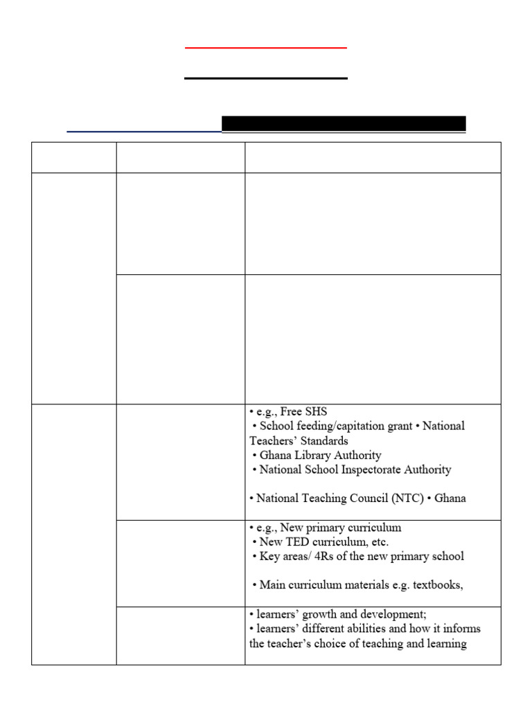Gtle Content Areas - General Paper - 241024 - 051318 | PDF ...