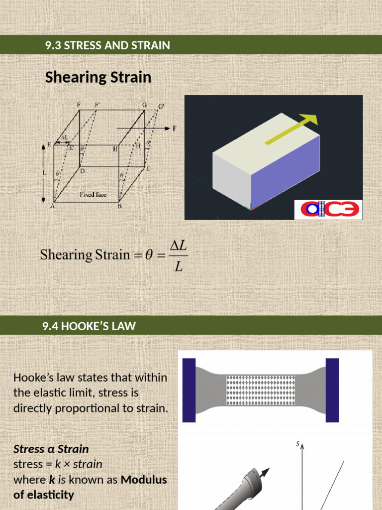 Mechanical Properties of Solids 2 | PDF | Deformation (Engineering) | Elasticity (Physics)