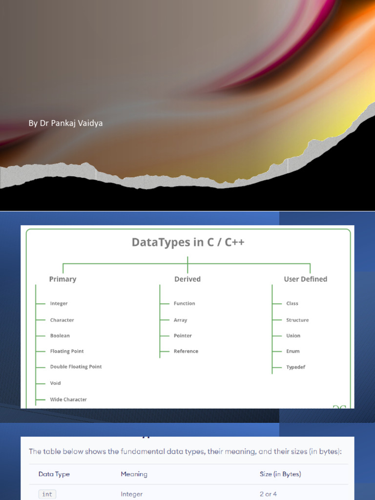 Data Types | PDF
