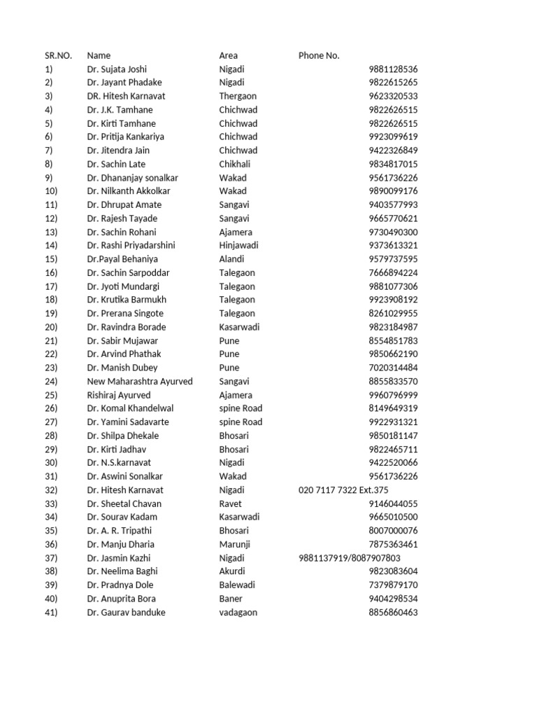 PCMC Doctors Directory List | PDF