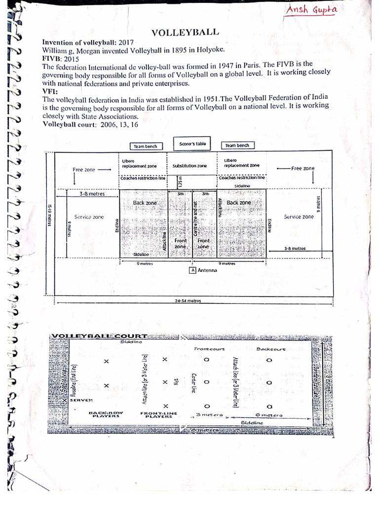 Volleyball Notes | PDF