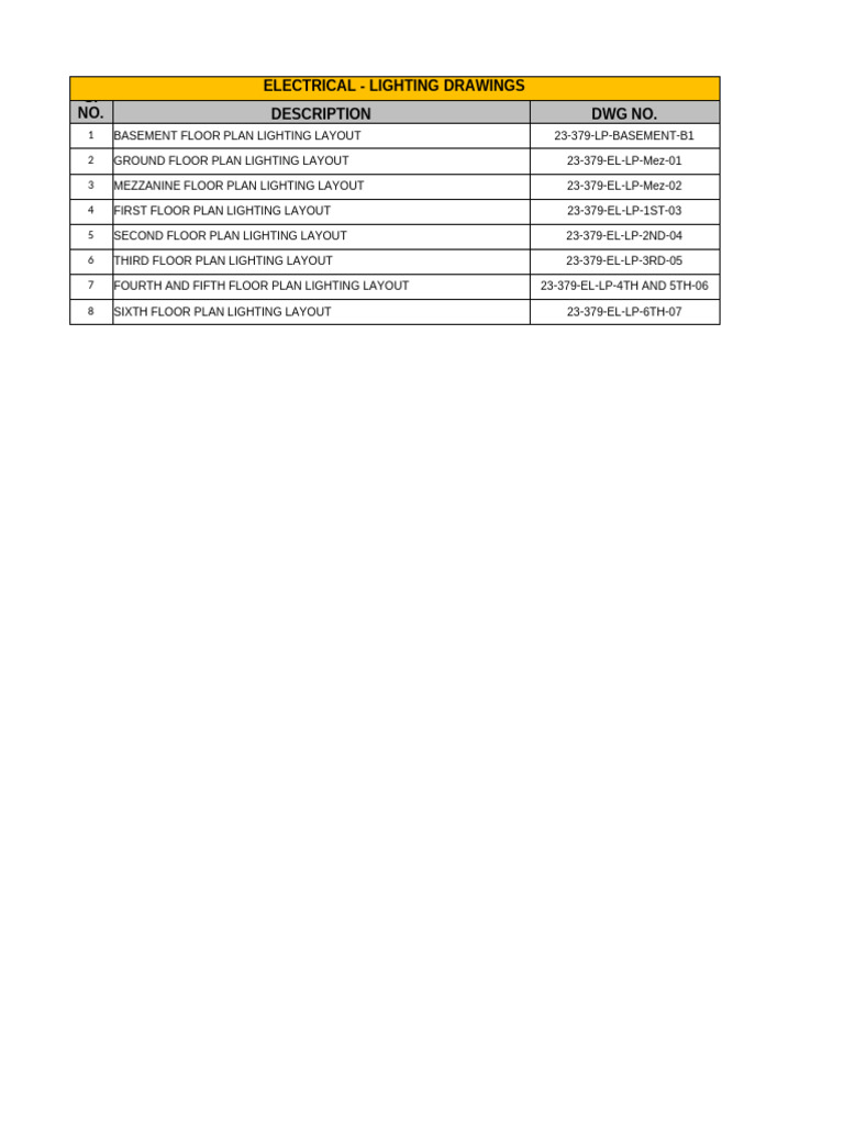 Drawing List Lighting | PDF
