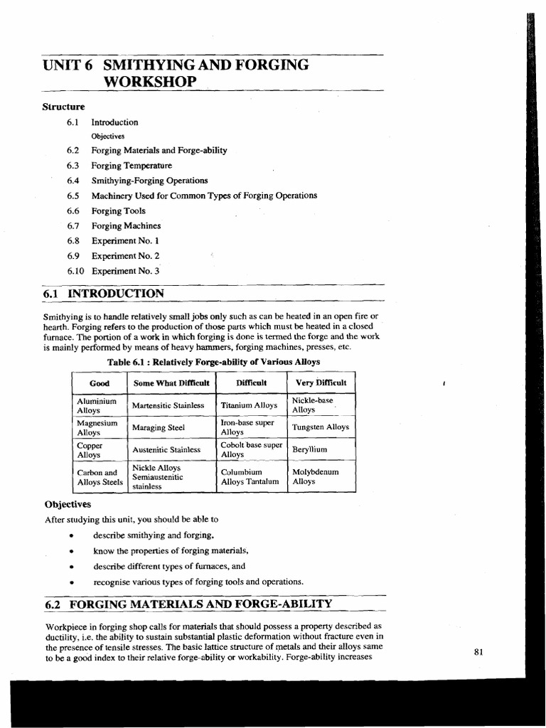 Smithy | PDF | Forging | Alloy