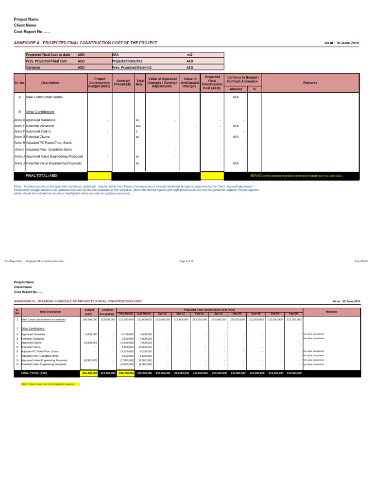 Projected Final Construction Cost Report | PDF
