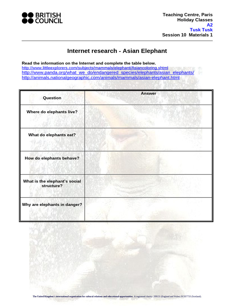 Session10 Materials1 - Internet Research - Asian Elephant | PDF