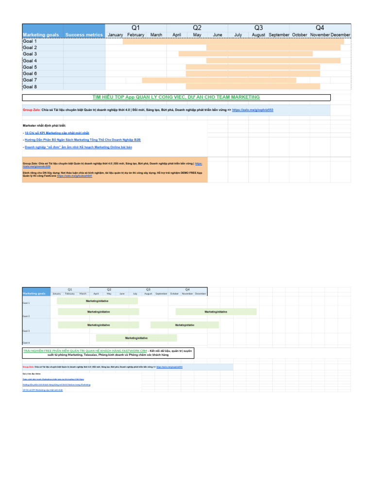 Bản Sao Của Fastwork.vn - Mẫu Kế Hoạch Marketing | PDF