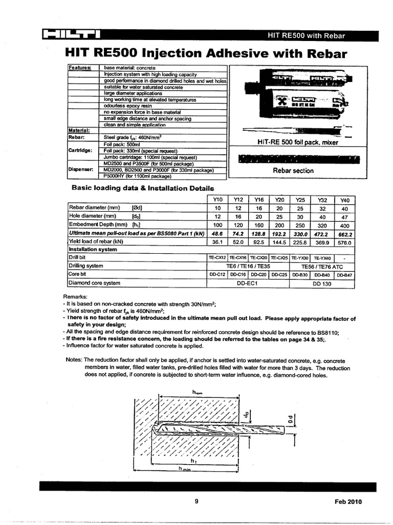 RE500 | PDF