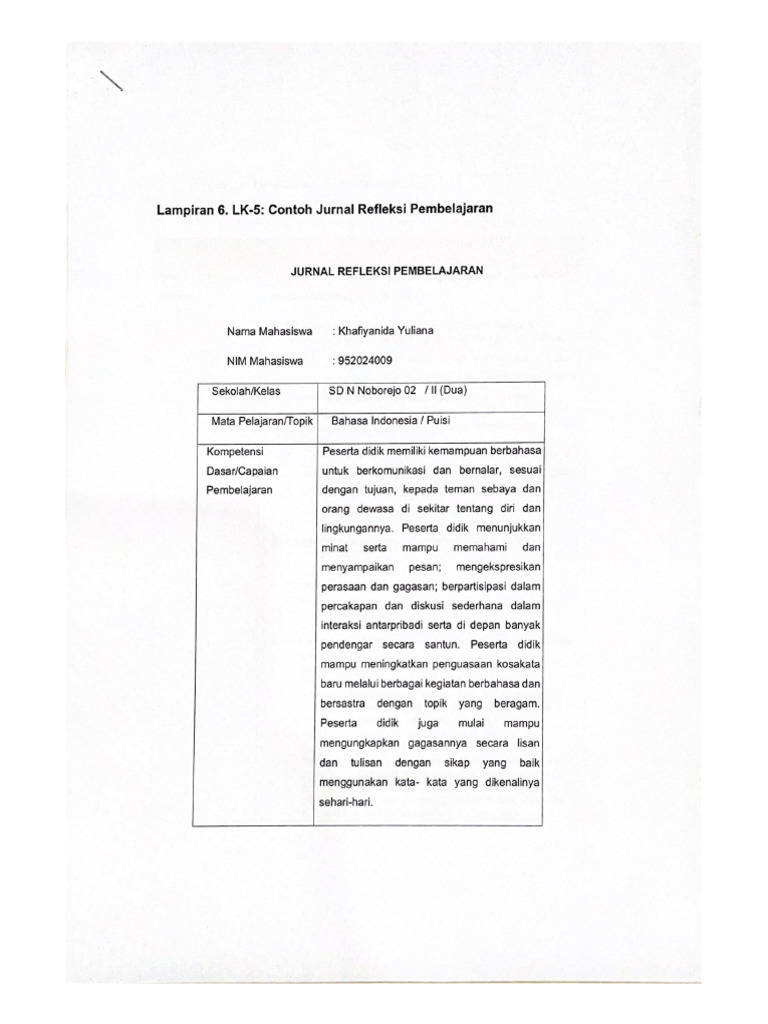 Lampiran 6. LK-5 Contoh Jurnal Refleksi Pembelajaran | PDF