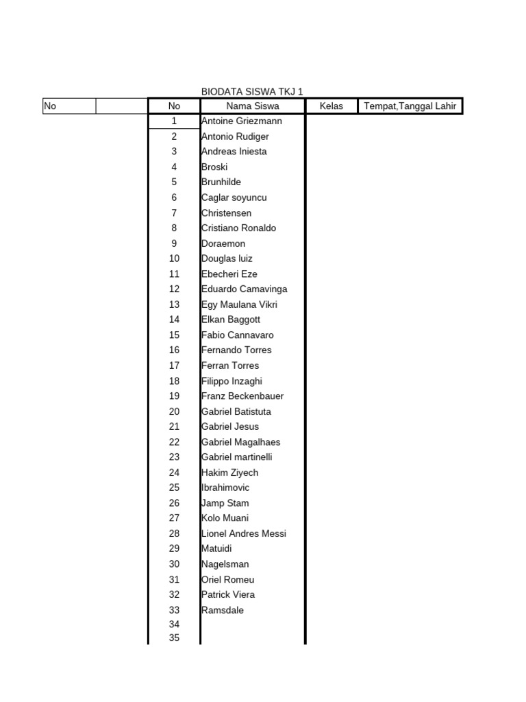Sheet1-WPS Office | PDF