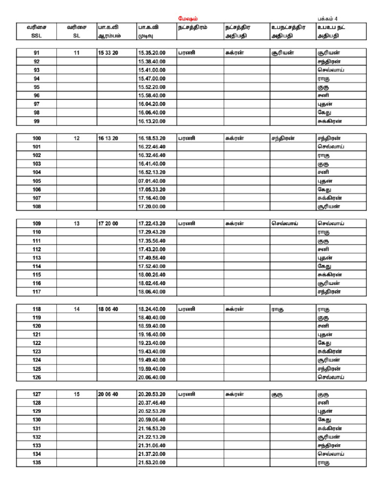 B3 | PDF