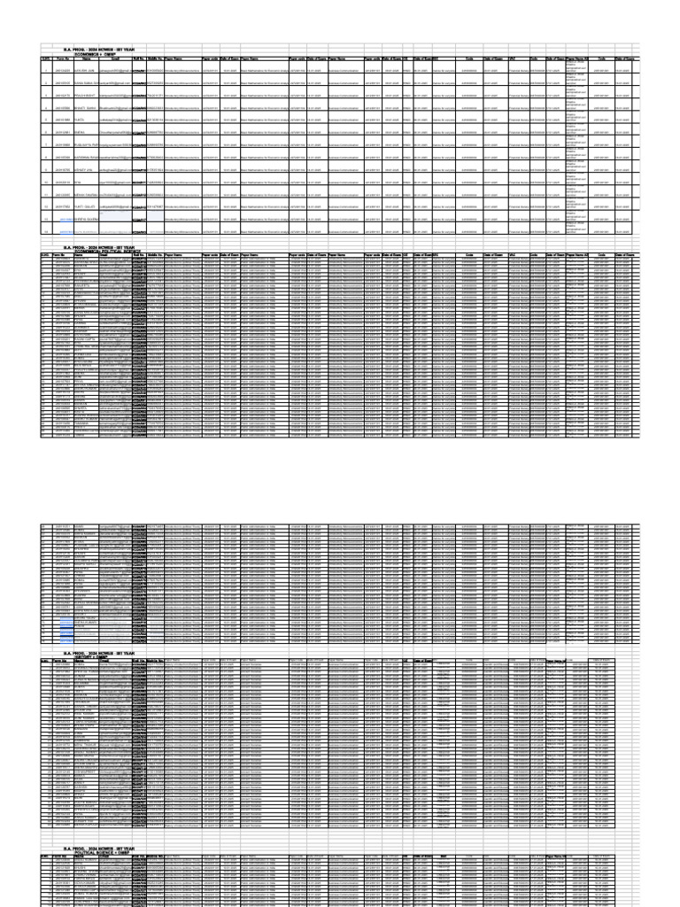 B.A. 2024 NCWEB Exam Schedule | PDF | Service Industries | Business Process
