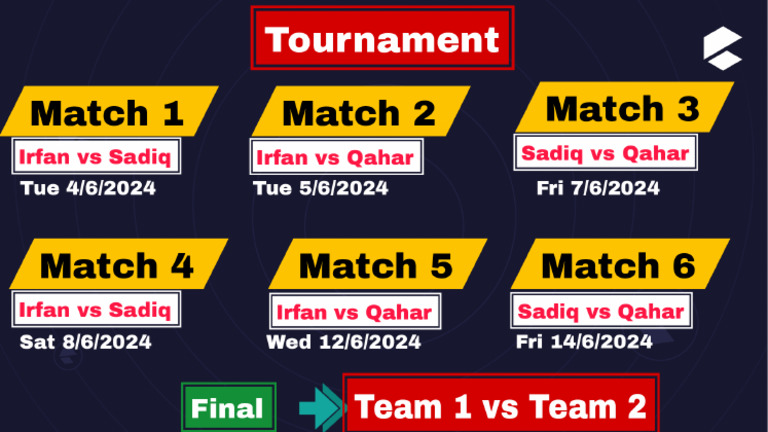 Tournament | PDF