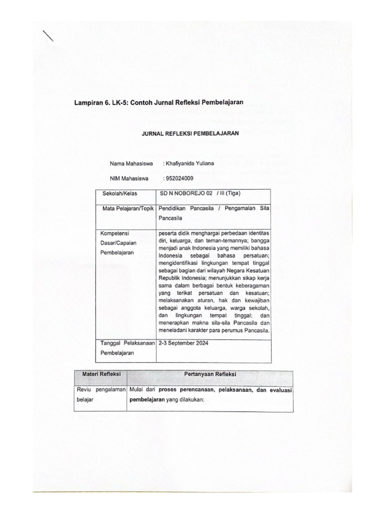 Lampiran 6. LK-5 Contoh Jurnal Refleksi Pembelajaran 2 | PDF