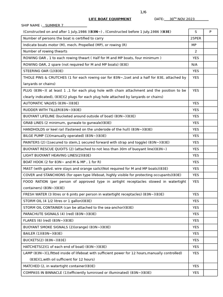 SE Checklist - 123059 | PDF | Rowing | Rudder
