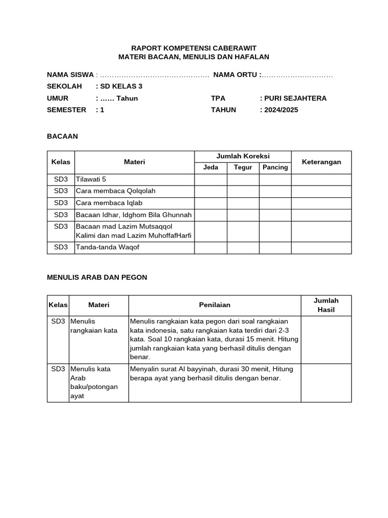RAPORT SD KELAS 3 SEMESTER 1 | PDF