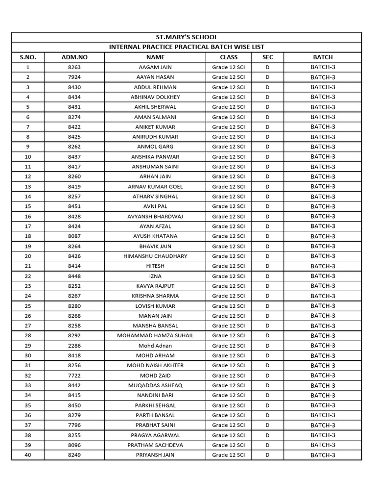 12 S Batch-3 | PDF