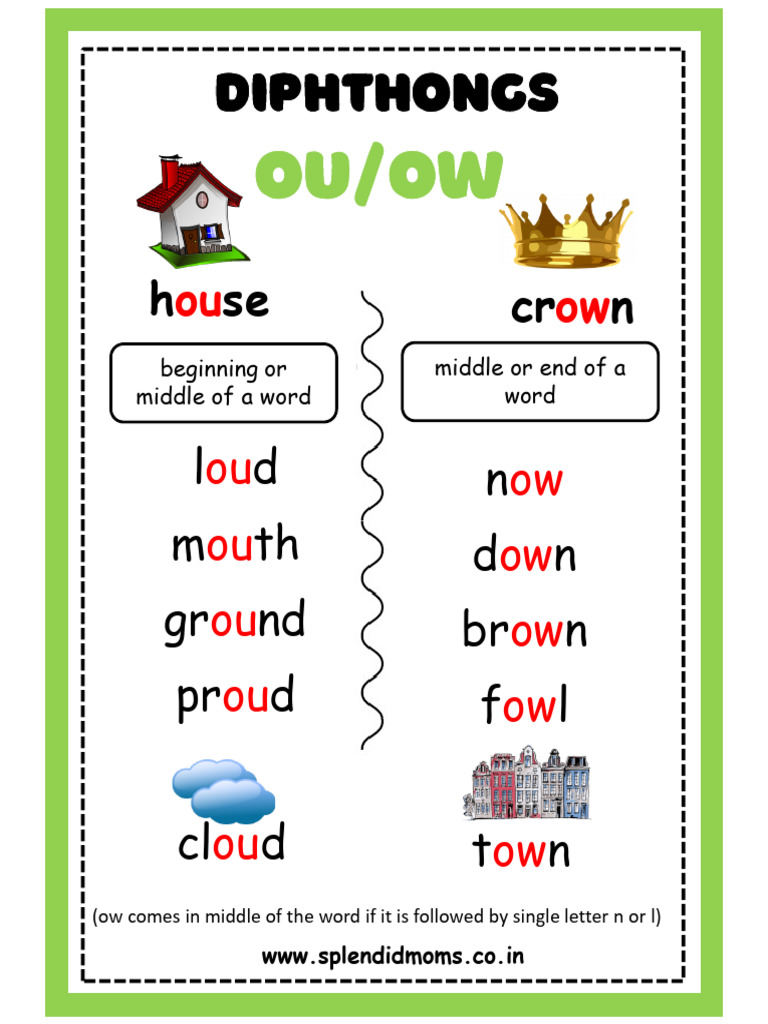 Dipthong Ou Ow Poster | PDF