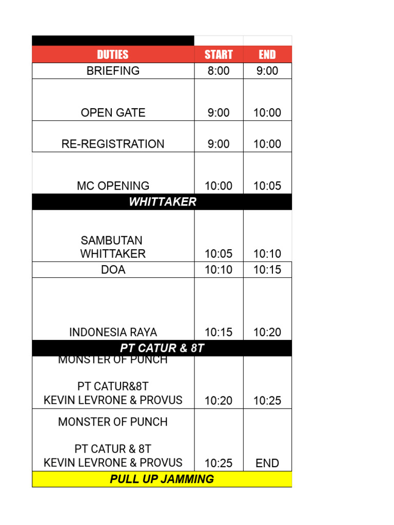 Rundown | PDF | Strength Training | Physical Fitness