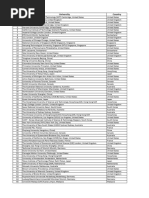 QS Computer Science Rankings 2025 | PDF | Educational Organizations ...