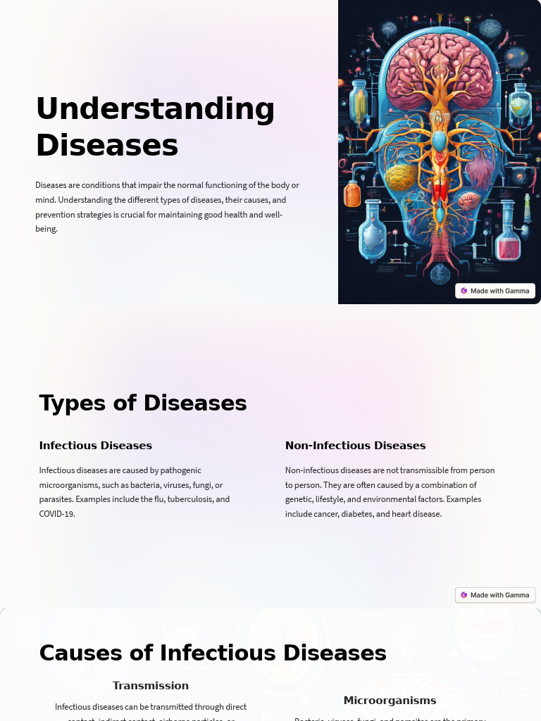 Understanding Diseases | PDF | Infection | Non Communicable Disease