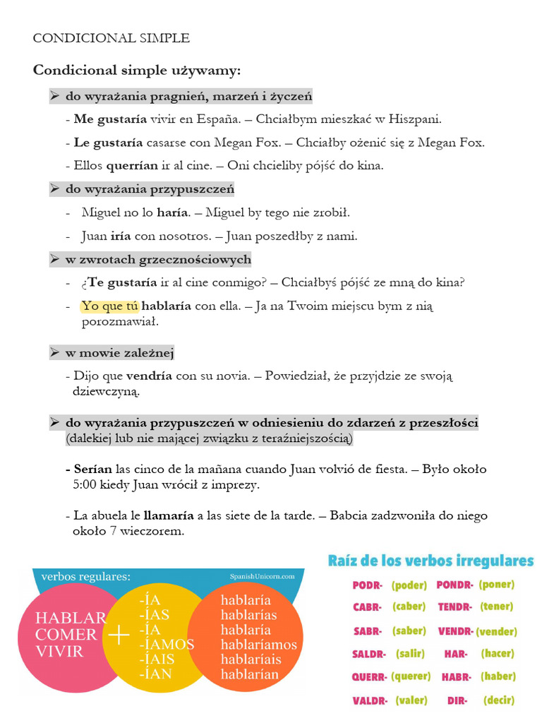 Uso del Condicional Simple en Español | PDF