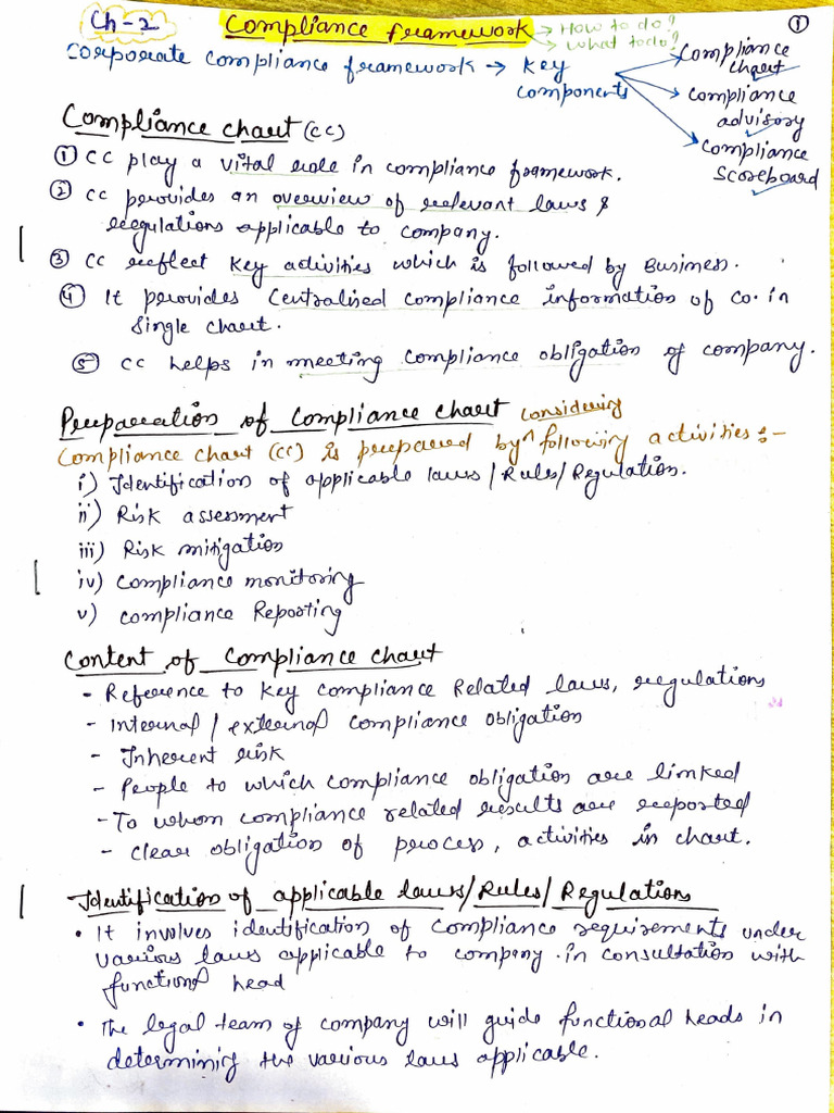 DD??Compliance Framework | PDF