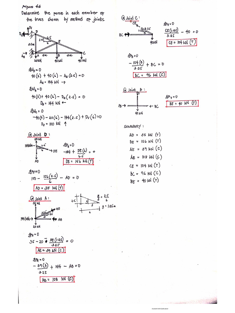 Solved Problems On Trusses by C. Leccio | PDF