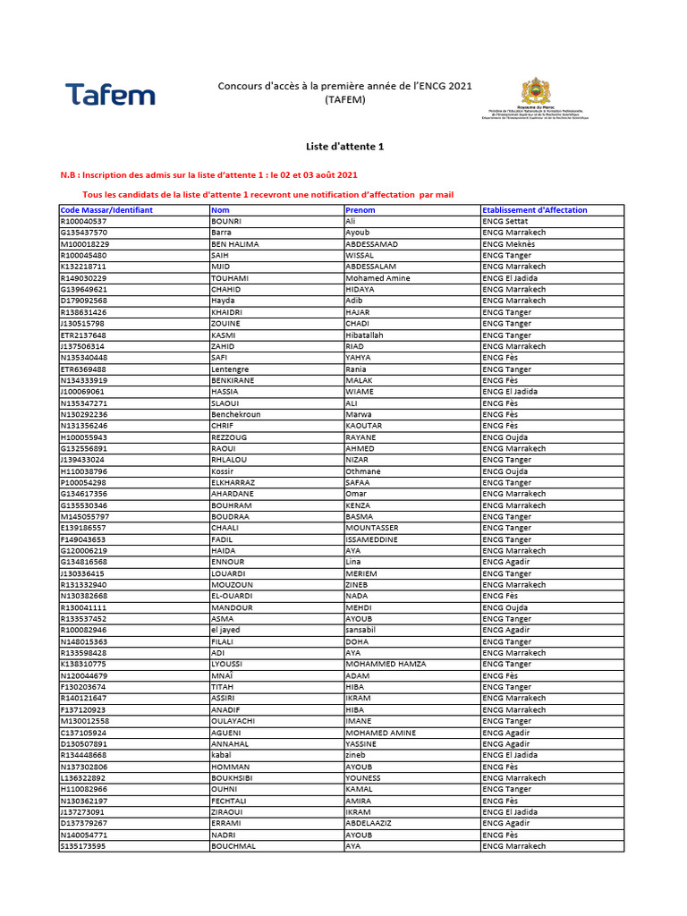 admis_attente_1 | PDF