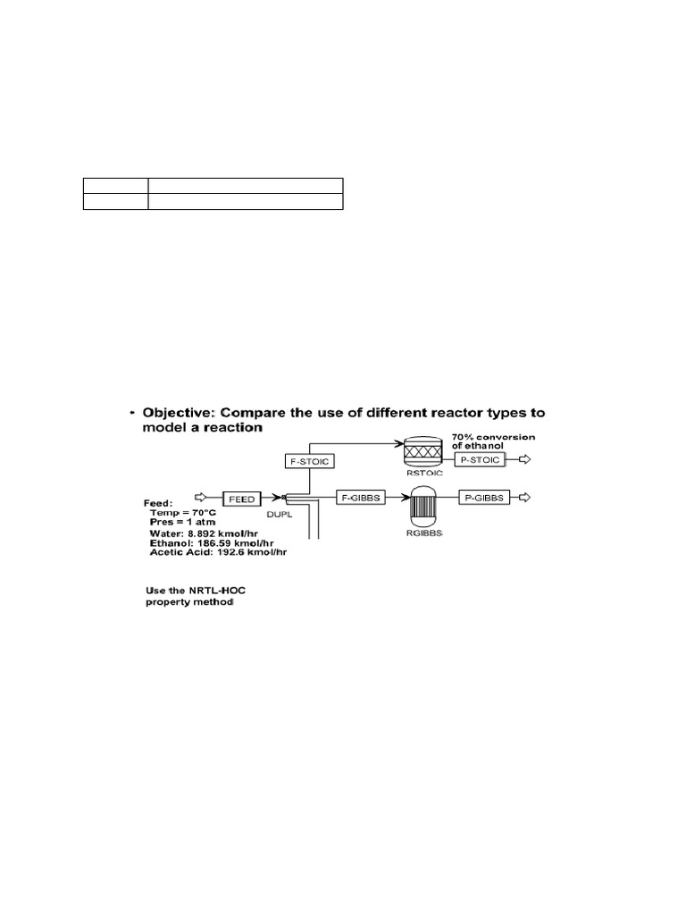 LAB MODULE 5 Simulation of Stoichimetric Reactor Questions | PDF