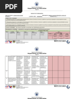 Filipino LP (Pagsunod Sa Panuto) | PDF