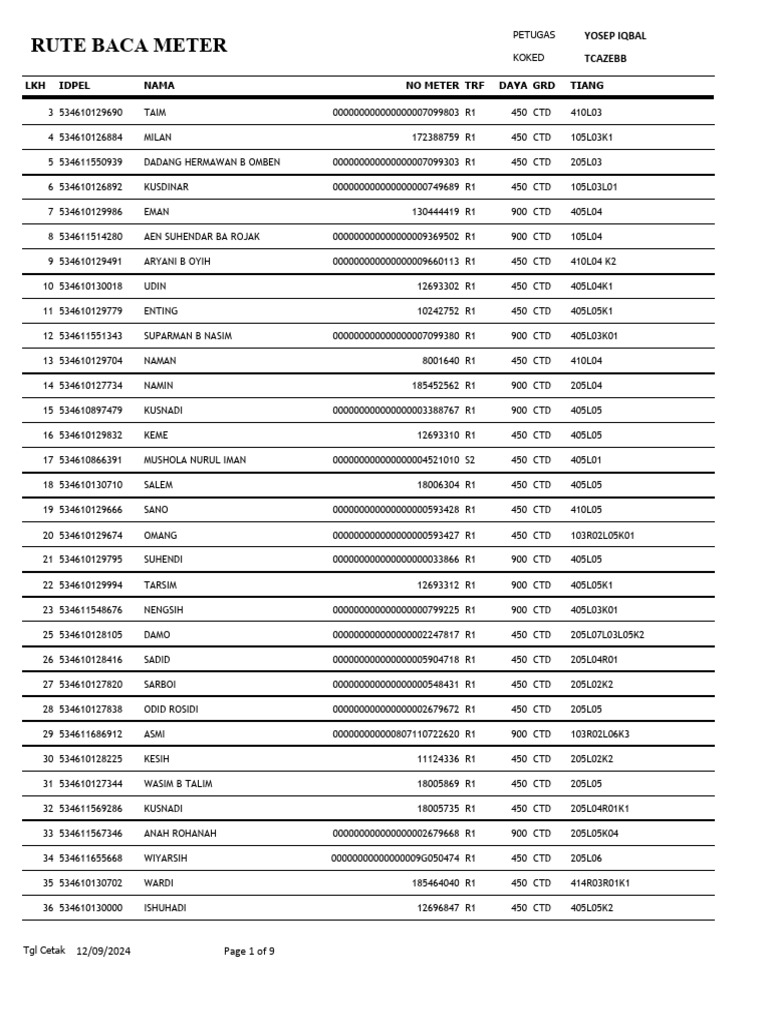 Yosep RBMB | PDF