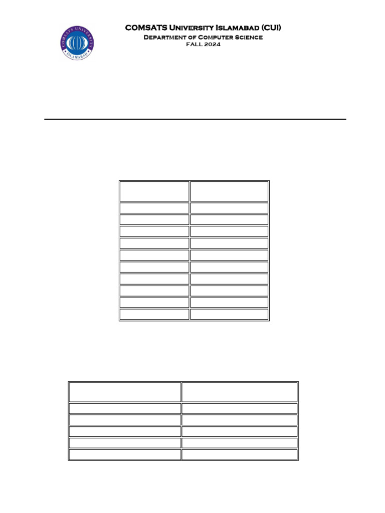 Assignment 3 | PDF | Linear Regression | Regression Analysis