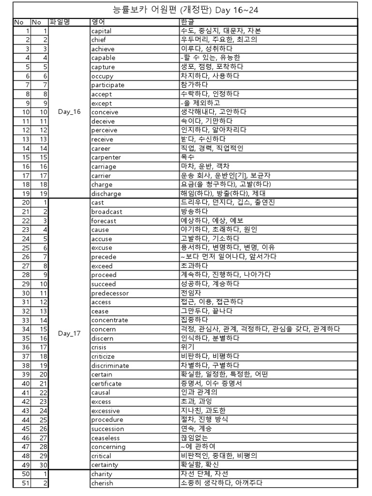 능률보카 - 어원편 (개정판) - Day 16~24 단어장 | PDF