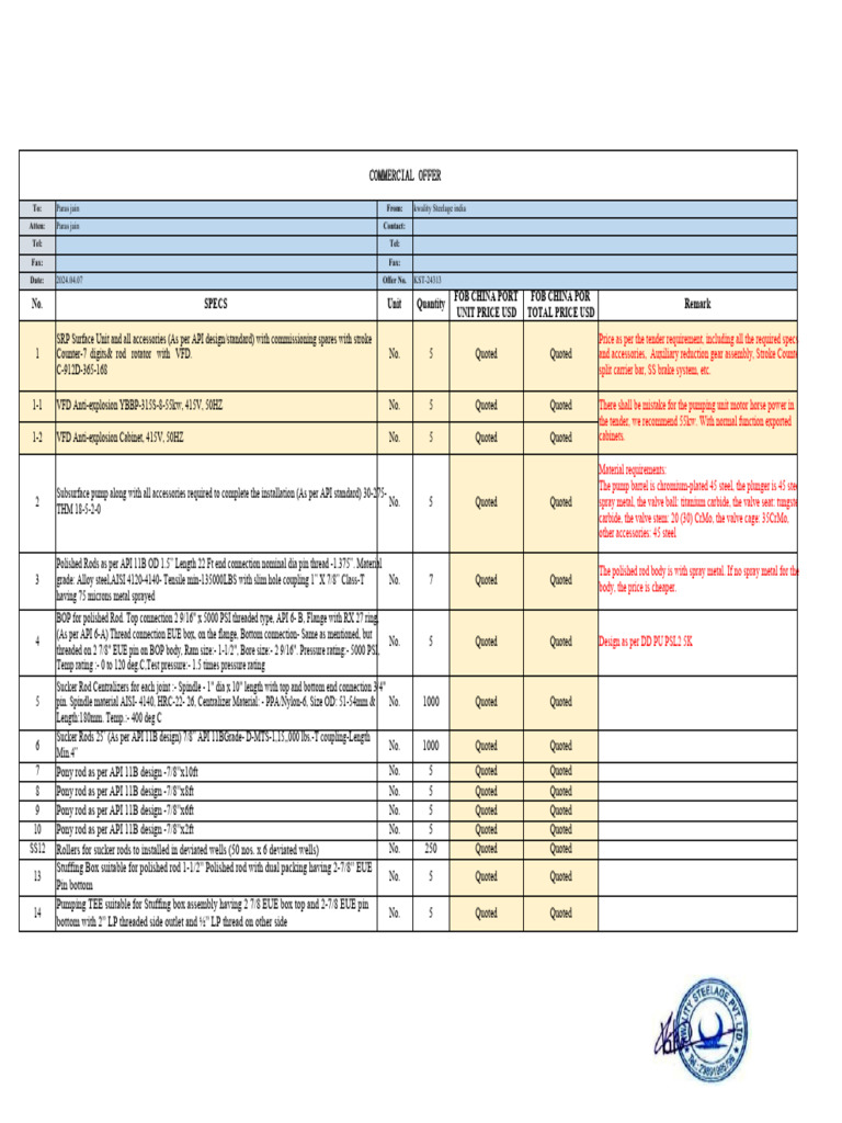 QTN 004 UNprice Bid FOB SRP Commercial-Update Option 1 | PDF | Pipe (Fluid Conveyance) | Valve