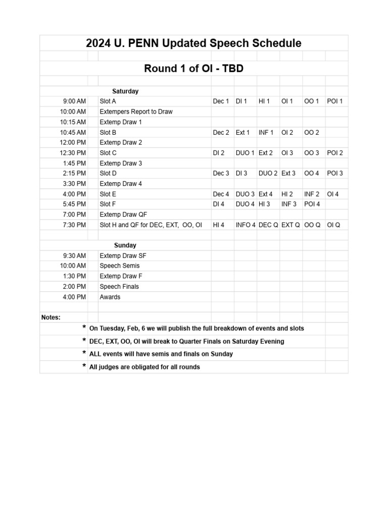 Upenn Updated Tentative Speech Schedule | PDF