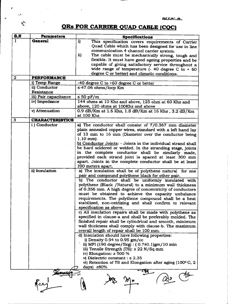 QRs CQC 04062019 | PDF