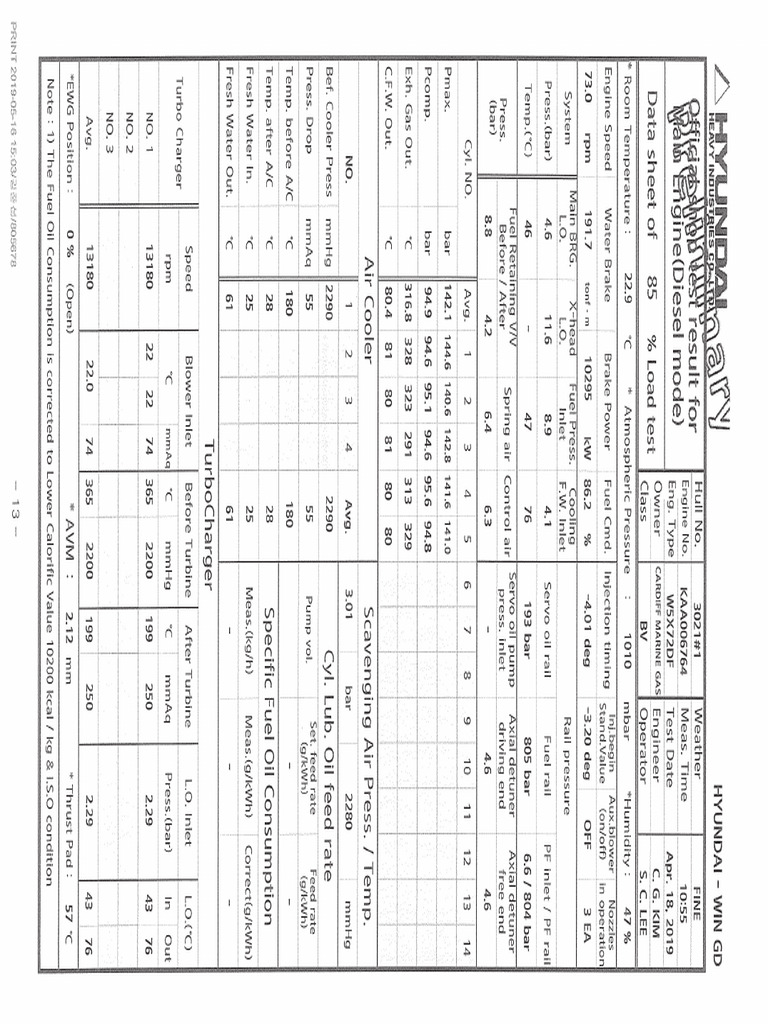 WinGD-X72DF 85% Diesel Mode | PDF