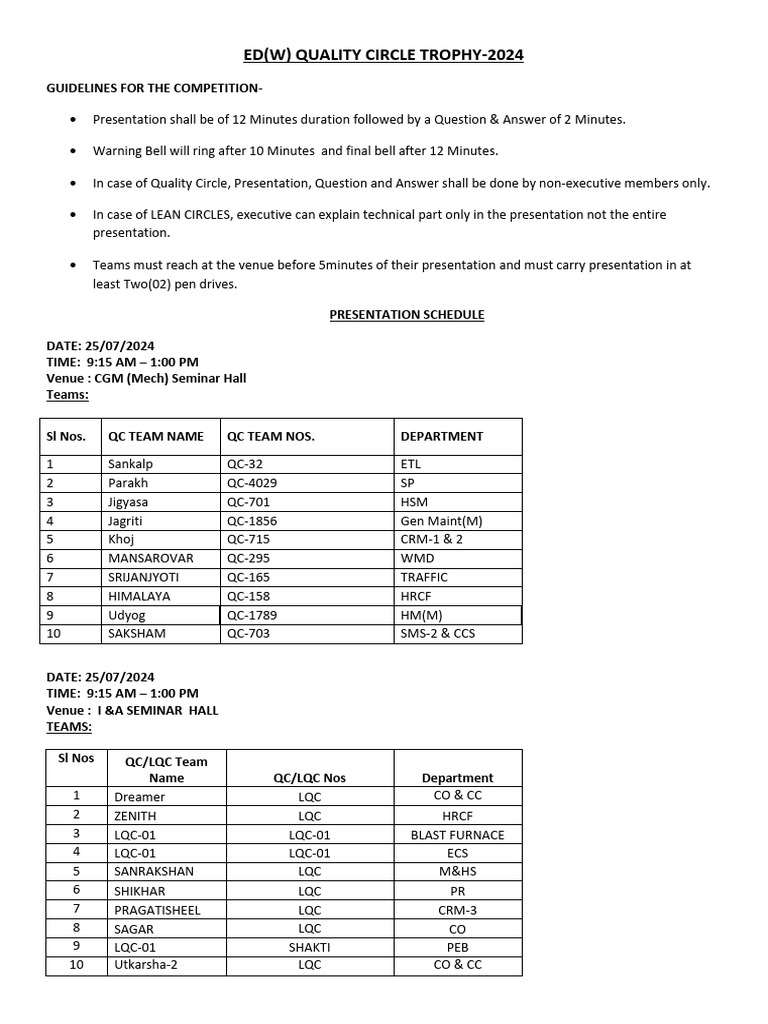 ED(W) QC TROPHY-2024_SCHEDULE FINAL | PDF