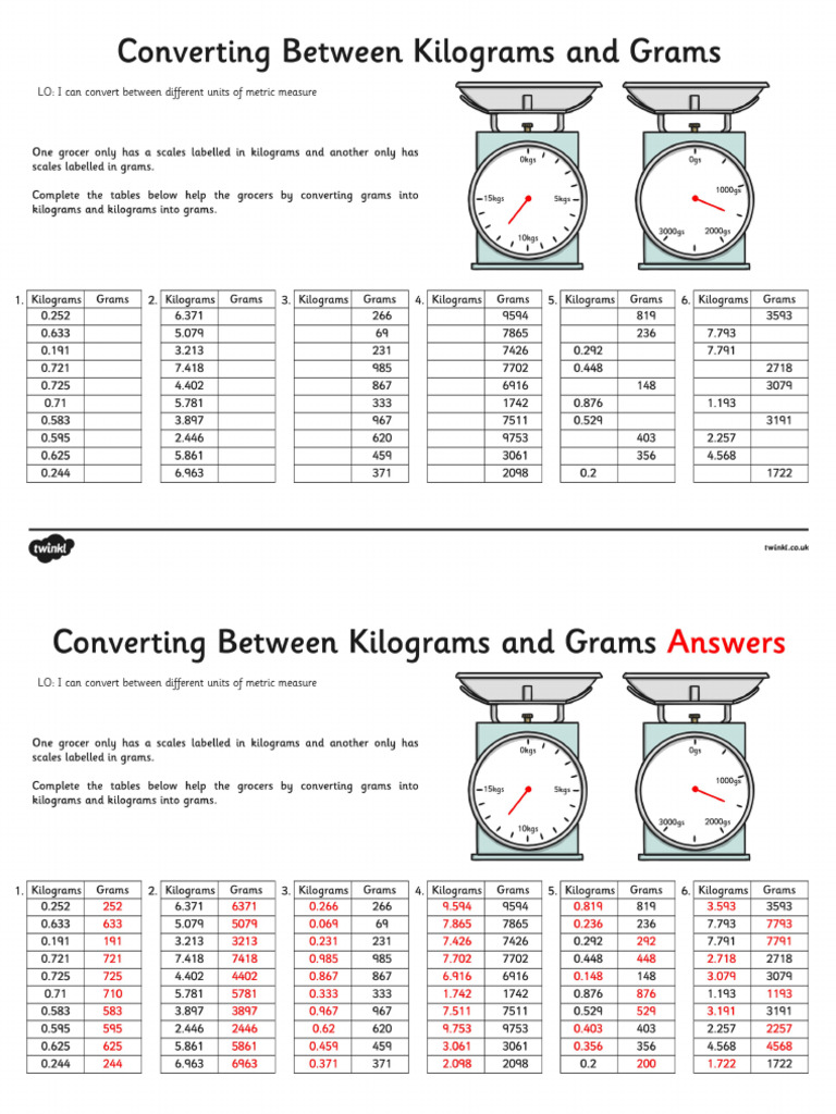 T2 M 1380 Converting Between Grams and Kilograms Activity Sheet | PDF
