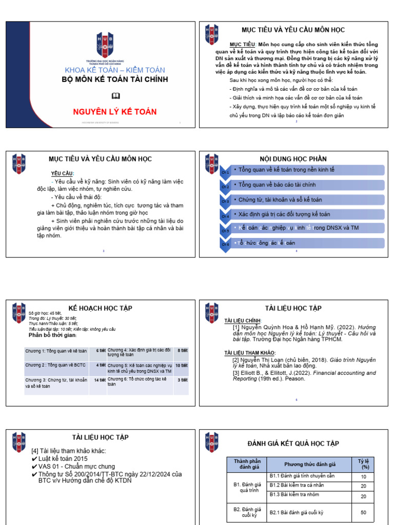 2024 NLKT Gui SV 4 Slide | PDF
