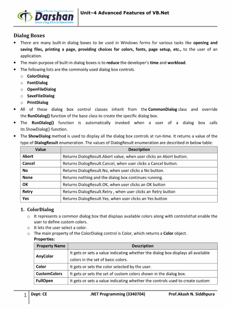 3340704_-net_GTU_Study_Material_e-Notes_Unit-4_17032020054816AM | PDF