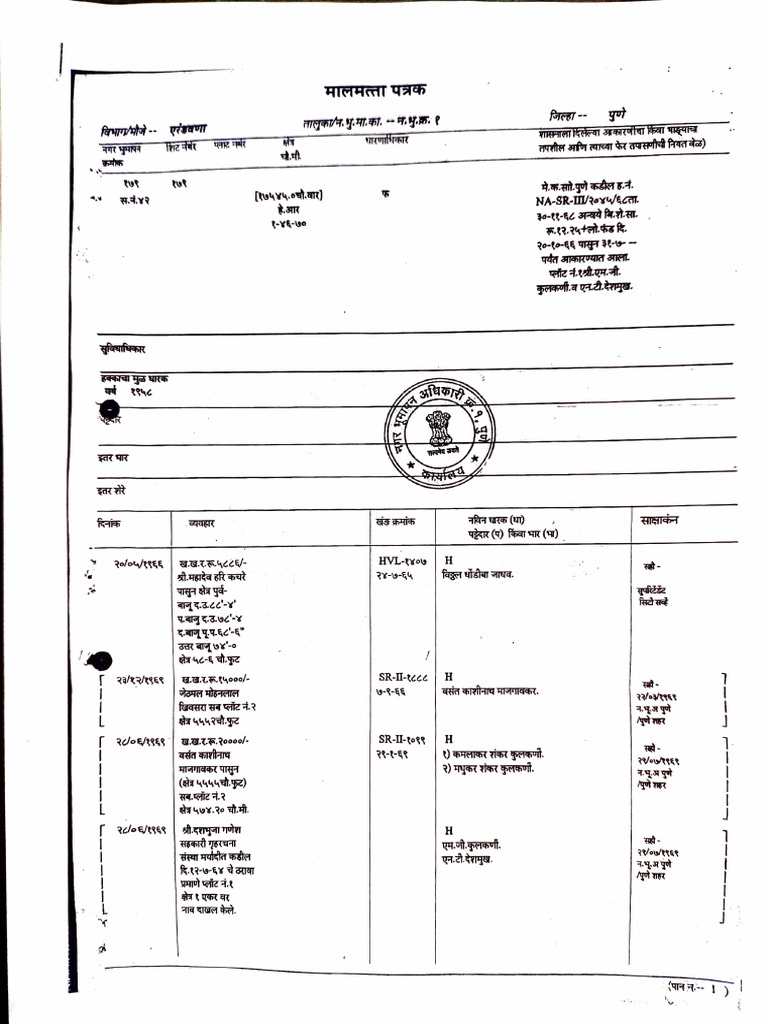 Property Card - Mangesh Apartment | PDF